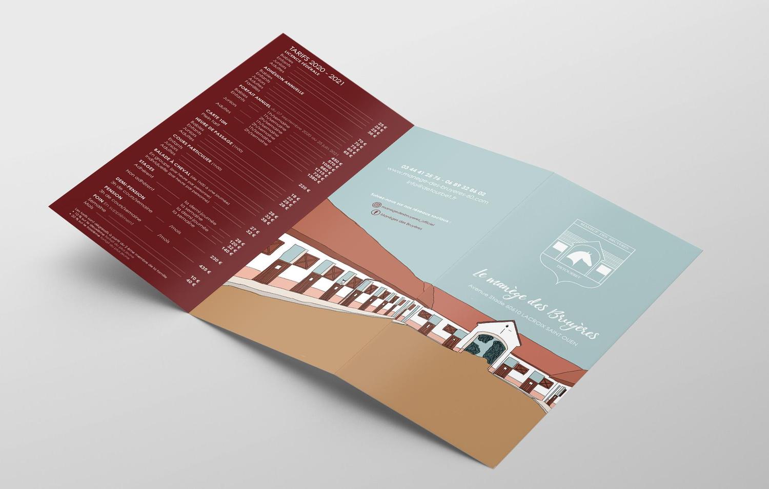 Choisir son dépliant: 2 ou 3 volets?